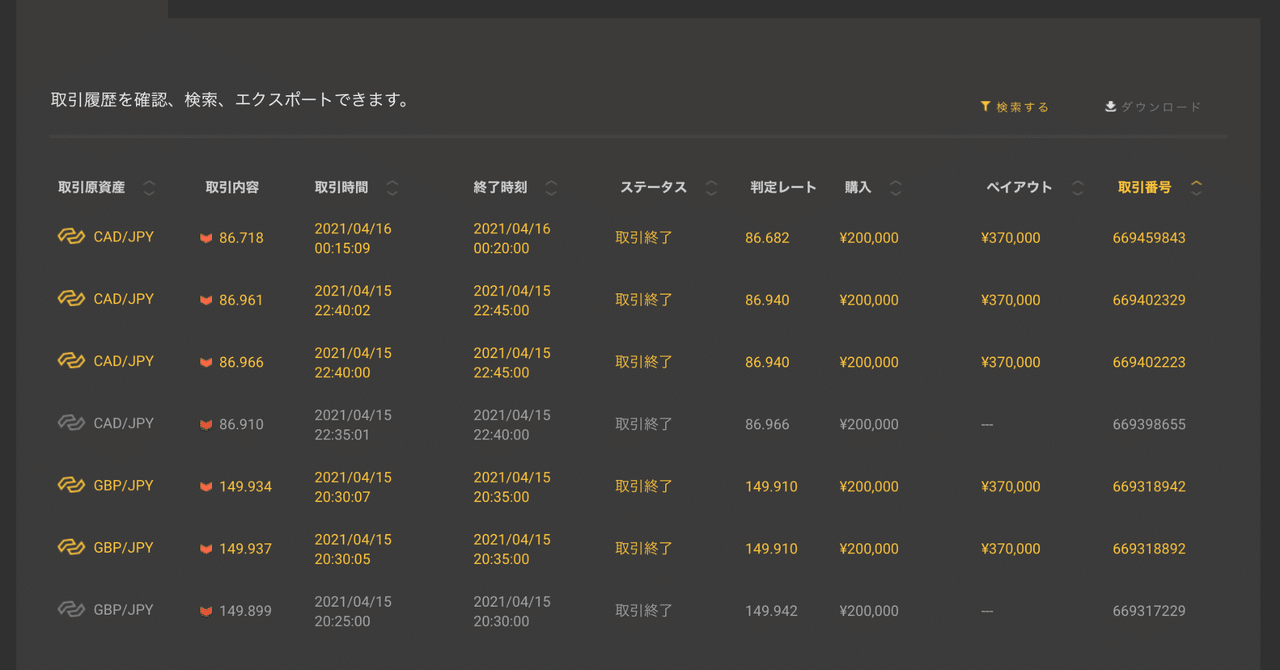 ⭐️アイリスシステム⭐️4月15日の運用報告｜SCCサロン【仮想通貨FX先出し】
