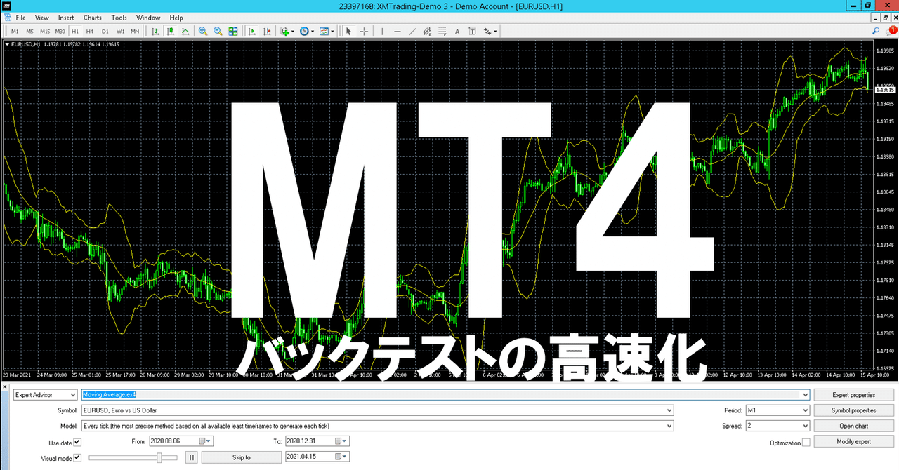 MT4バックテスト高速化をおすすめしない理由｜FX-traderscafe