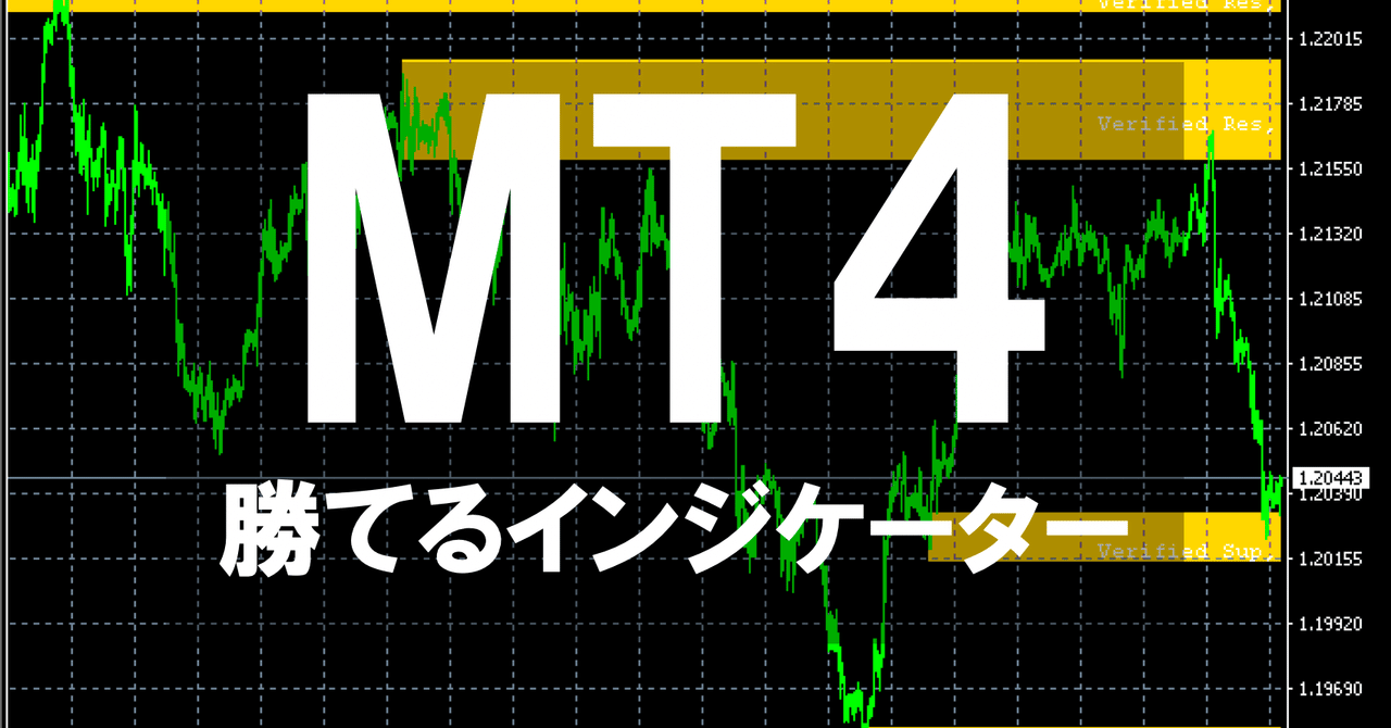 MT4の勝てるインジケーター ランキング｜FX-traderscafe