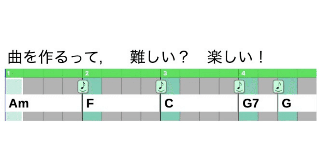 DTM作曲超入門編：YAMAHA Mobile Sequencer 画面の見方と作曲手順｜Doc_P3@note毎週何かしらの記事を投稿します