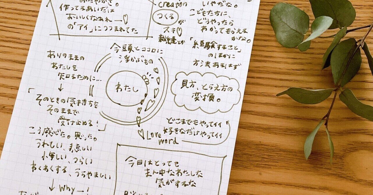 わたしをあきらめない⭐︎｜yuka/sora