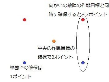 2021/04/18 福山AoS 2000Pt｜たま