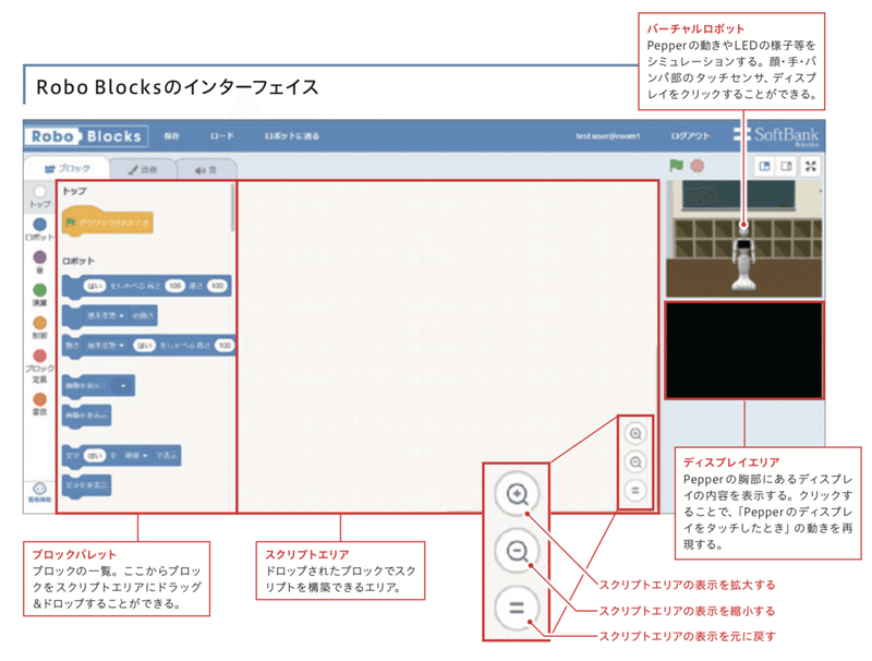 Robo Blocksの基本的な使い方｜Pepper ブログ編集部