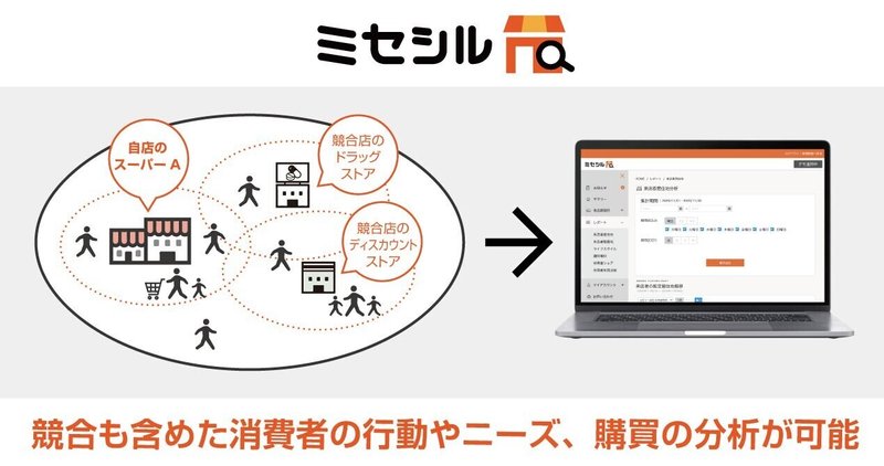 ipoca νデザイナーチーム行きます！(noteはじめます)｜ipoca@逆襲の女子デザインチーム｜note