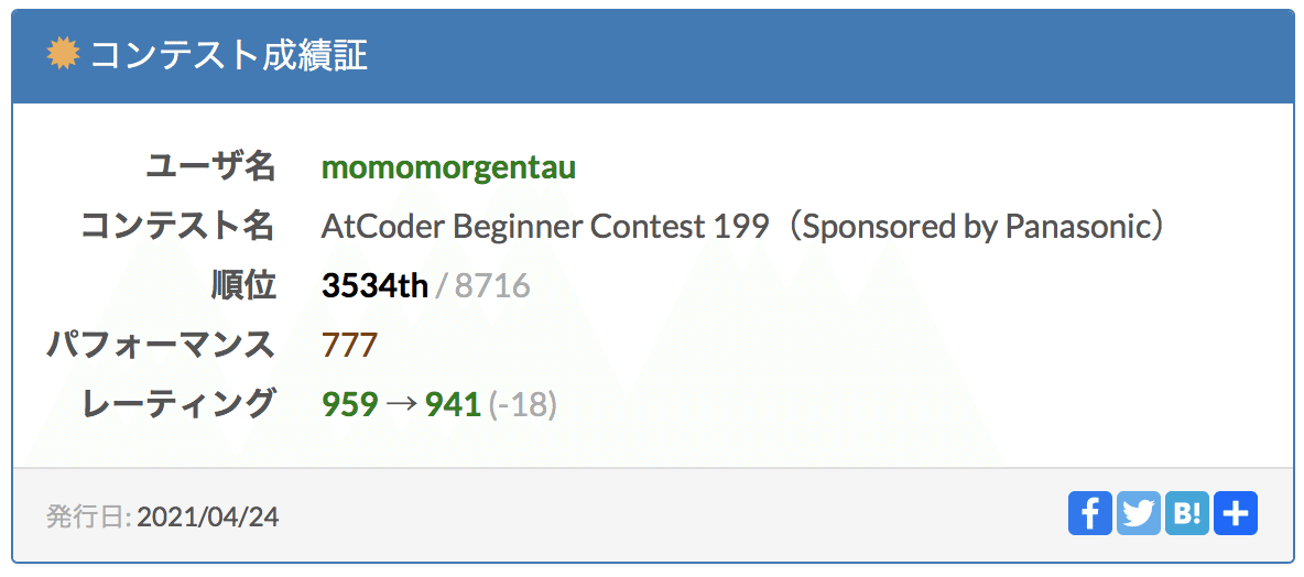 ABC199の感想｜mo