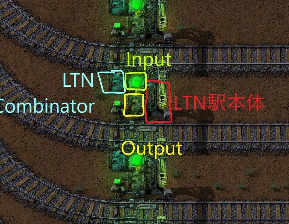 Factorio - Logistic Train Network (LTN) @ 2021-05-04｜ossan