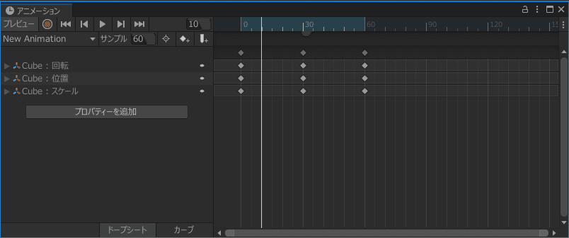 【Unity】Animator機能のことはじめ｜yugaki