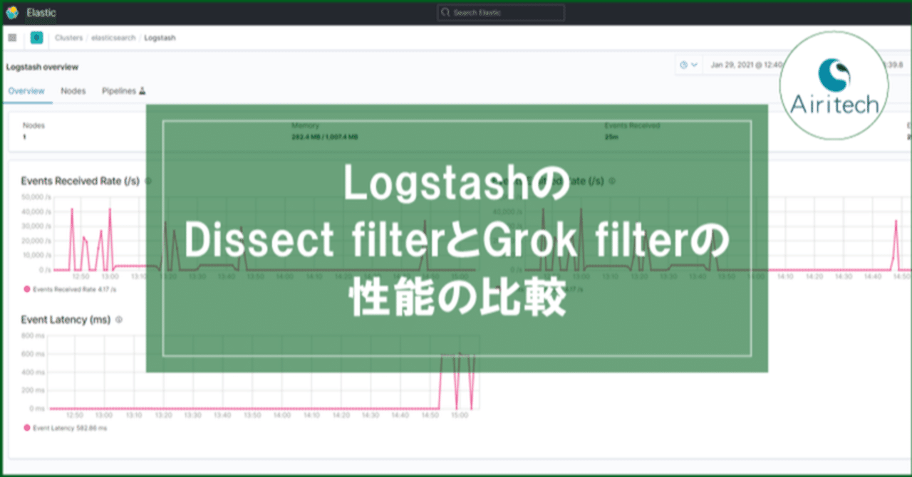 LogstashのDissect filterとGrok filterの性能の比較｜Airitech