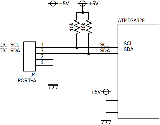 M5StackのI2C信号の電圧｜くりばた