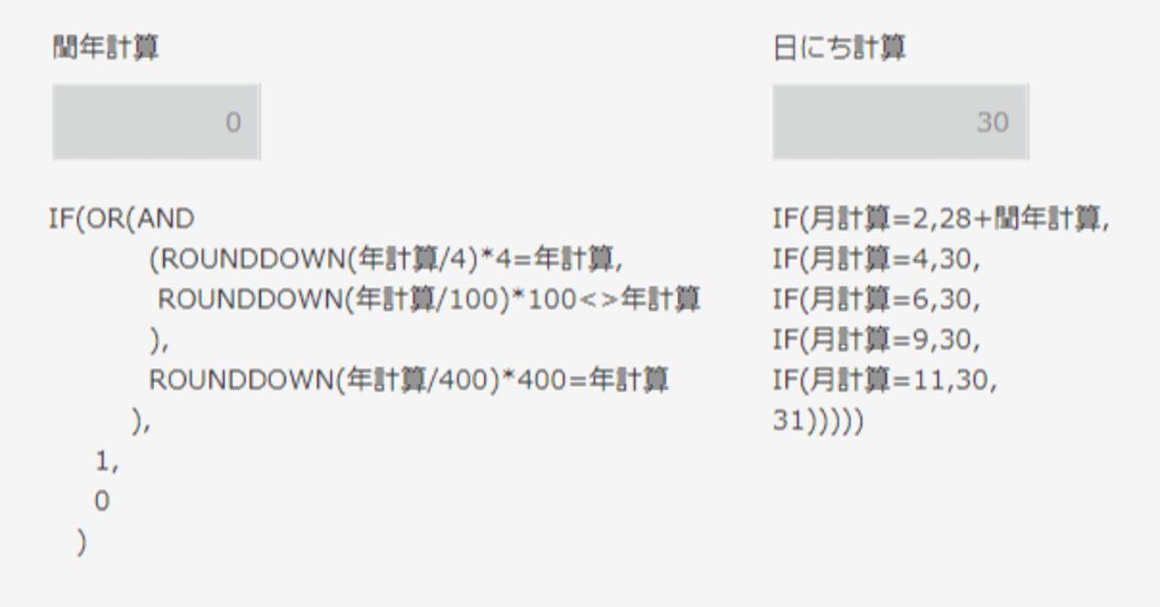 うるう年と平年をまじめに算出してみた kintone｜46u