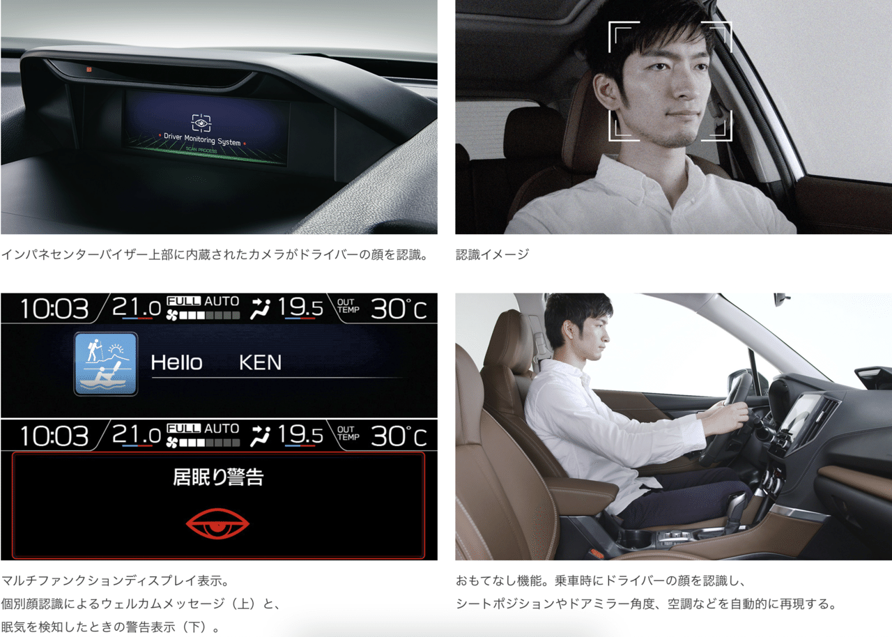 Toyota YUI project｜松本裕@自動運転&コネクティッドカー