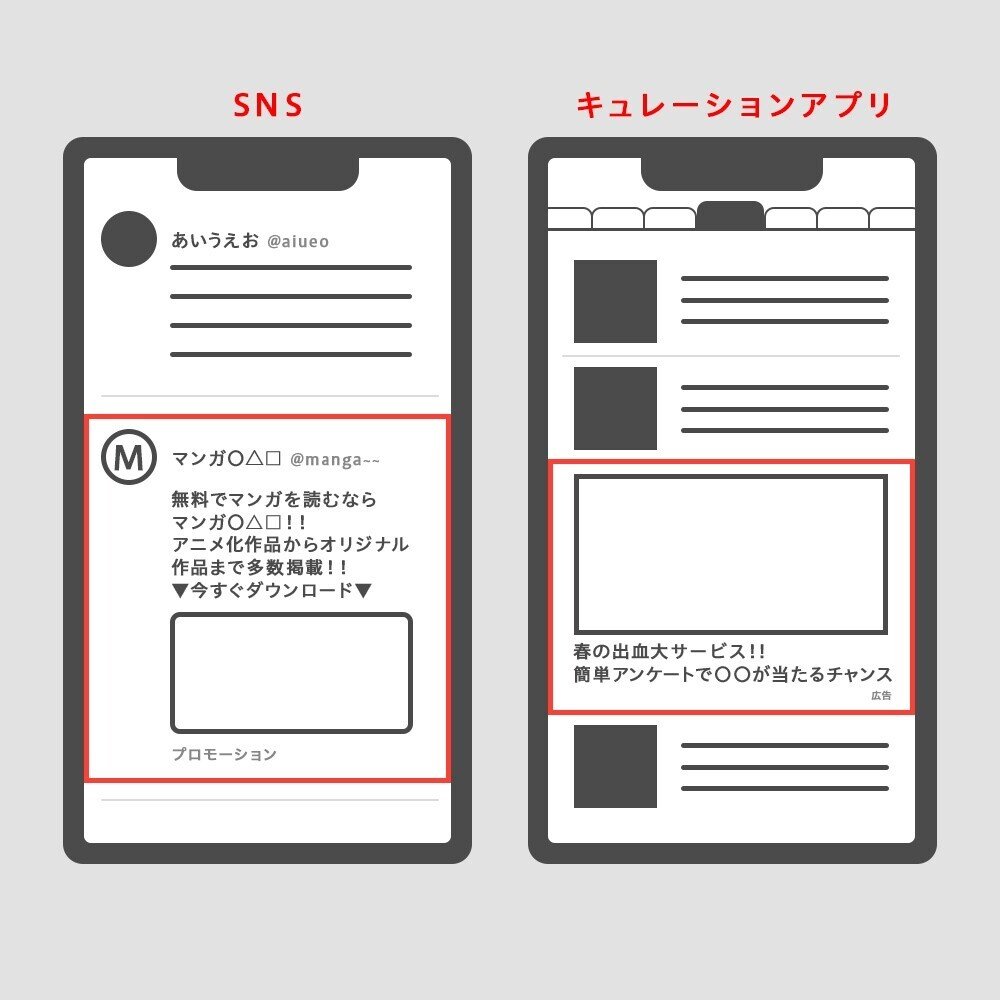 結局、インターネット広告って何？ADWAYSのデザイナーがかみ砕いて解説！｜ADWAYS CREATIVE｜note