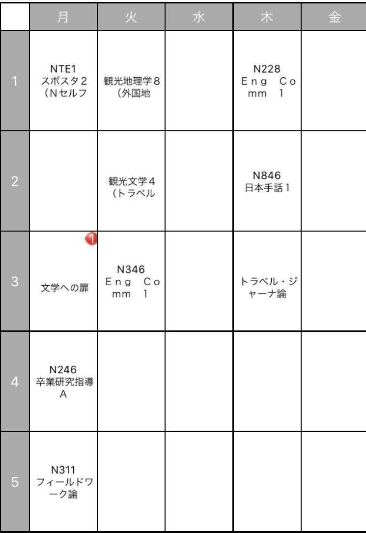 大学4年間の時間割コレクション｜江上ふく