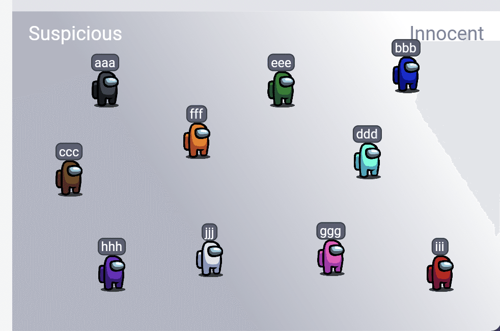 How to use Among Us Tracker｜Among Us トラッカー 盤面整理ツール