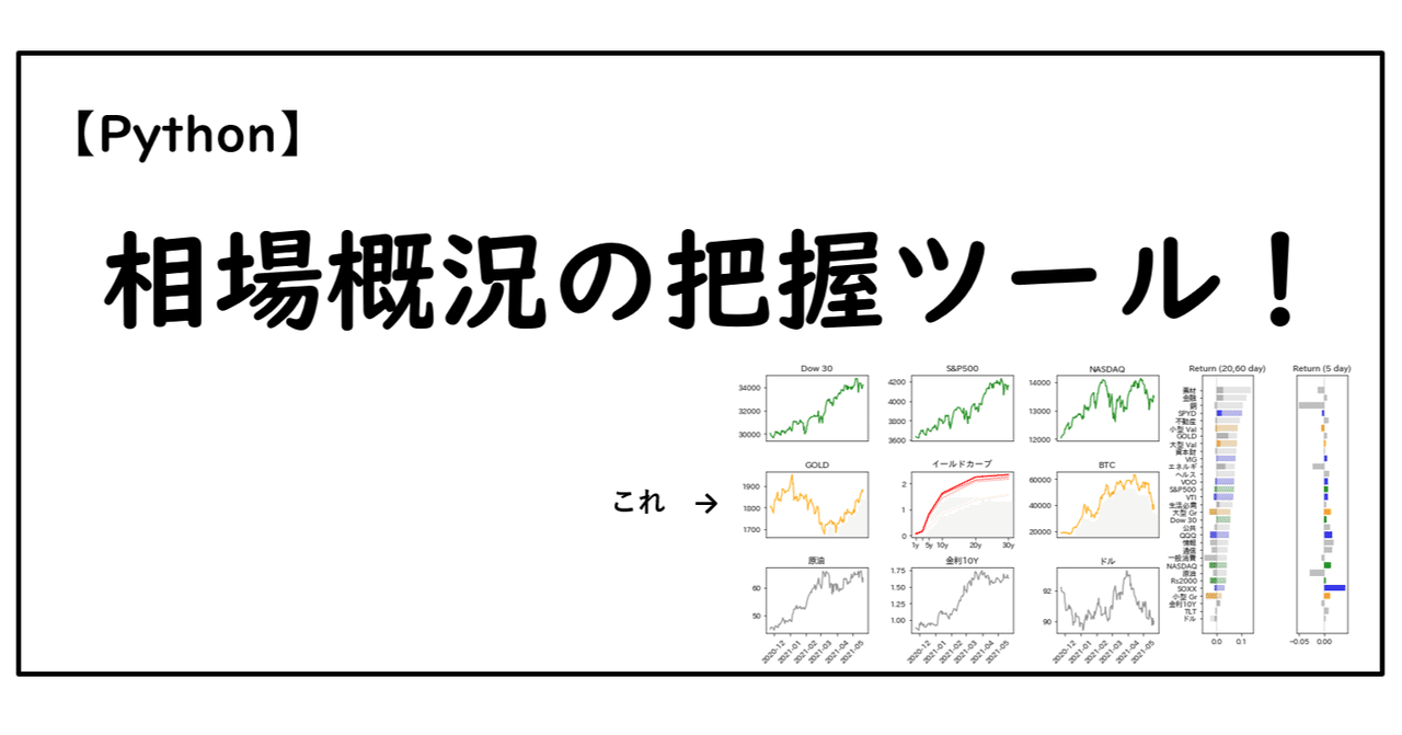 【Python】相場概況の把握ツール！（株、金利、コモディティ等）｜Hippen(米国株,python)