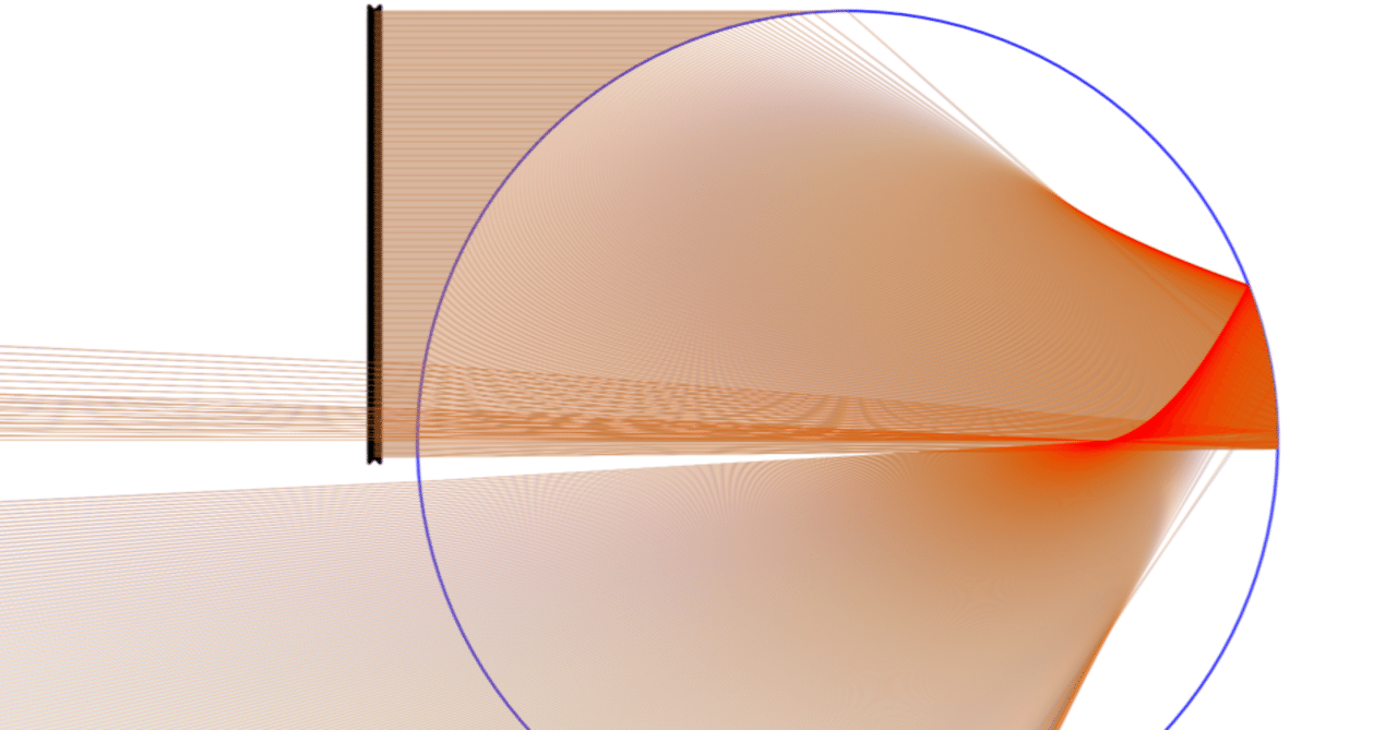 虹のこと｜puremoru｜note