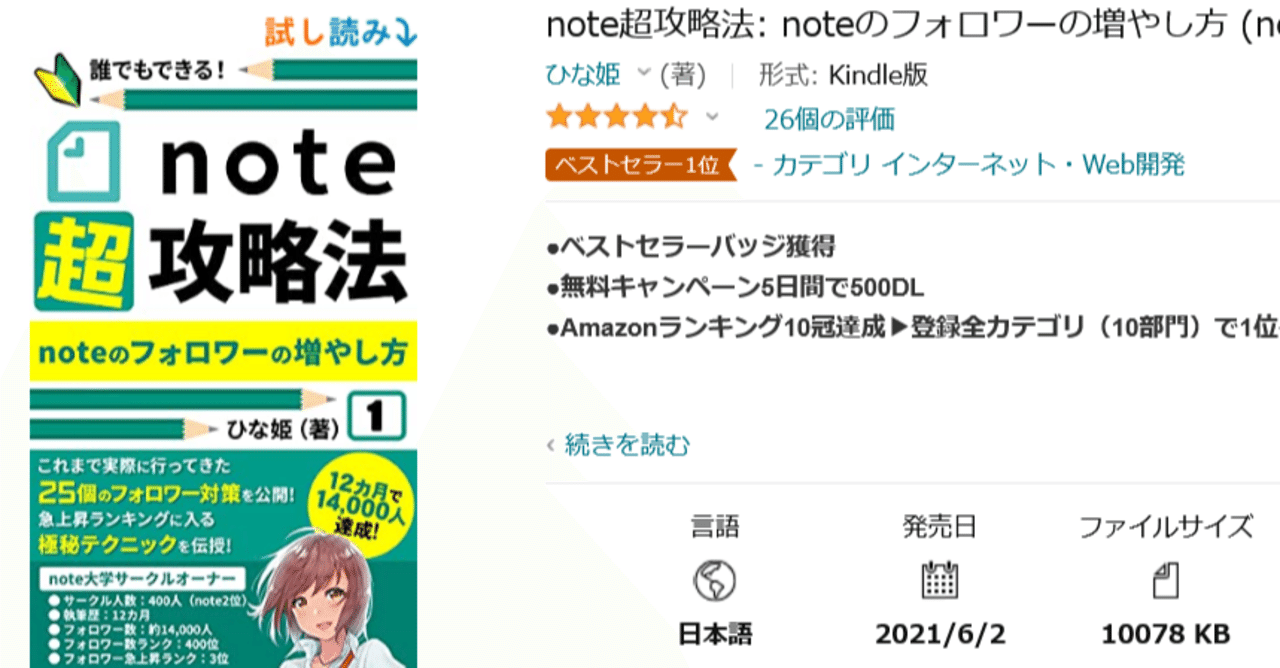 note開始388日目の成長記録！Kindle本でベストセラー作家になった話💖｜ひな姫💖notePRO会員｜500人突破のnote大学オーナー★4年目☆毎日投稿☆フォロバ100