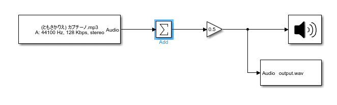 MATLAB/Simulink で気軽に始める音響信号処理 ～ App Designer で GUIアプリも簡単開発！ ｜leftbank