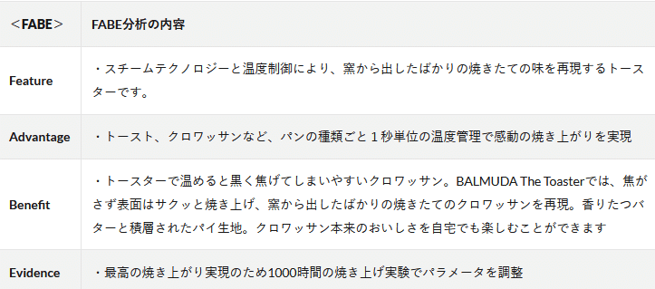 FABE分析とは：提案、商品設計フレームワーク｜海老原一司（ロジカルシンキング講師・プロジェクトファシリテーター）