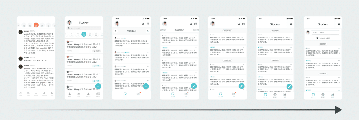 自分と向き合う時間を増やす。「Stockr」ができるまで｜Stockr (ストッカー)