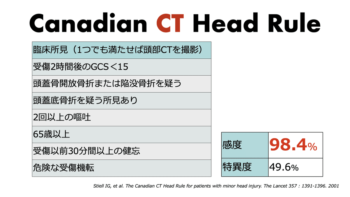 ④頭部外傷患者の頭部CT, 頸椎保護の適応を知る！｜SOUNET