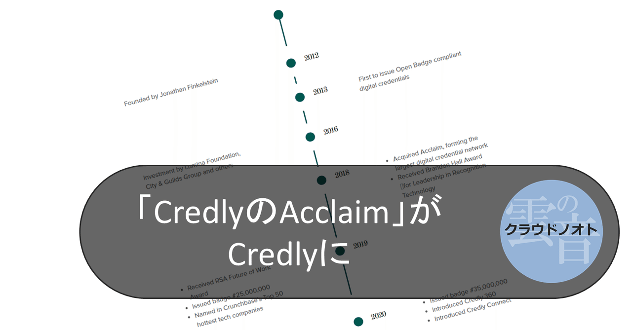 「CredlyのAcclaim」がCredlyに｜塚本 牧生