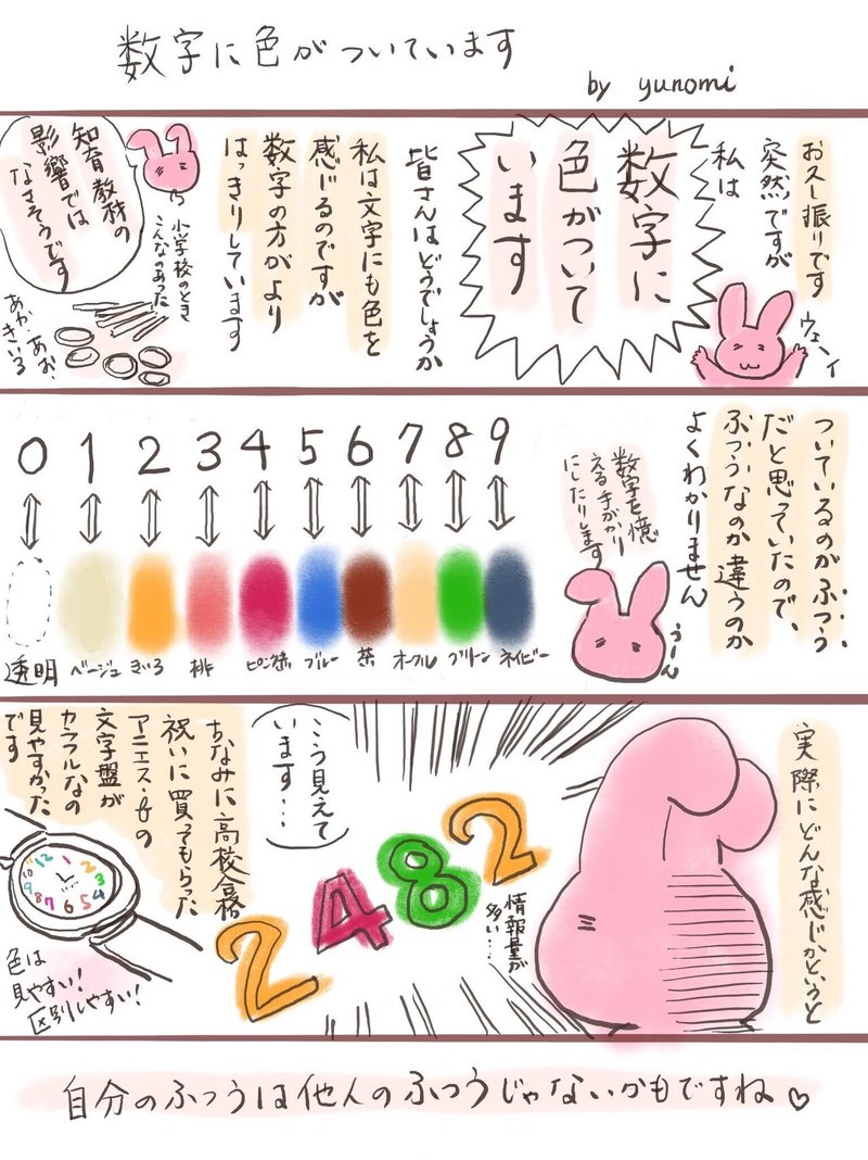 [算数障害/ディスカリキュリア] まんが①｜御上ユノ（Ogami Yuno）