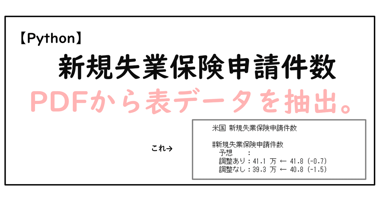 PDFから表データを抽出する。｜Hippen(米国株,python)