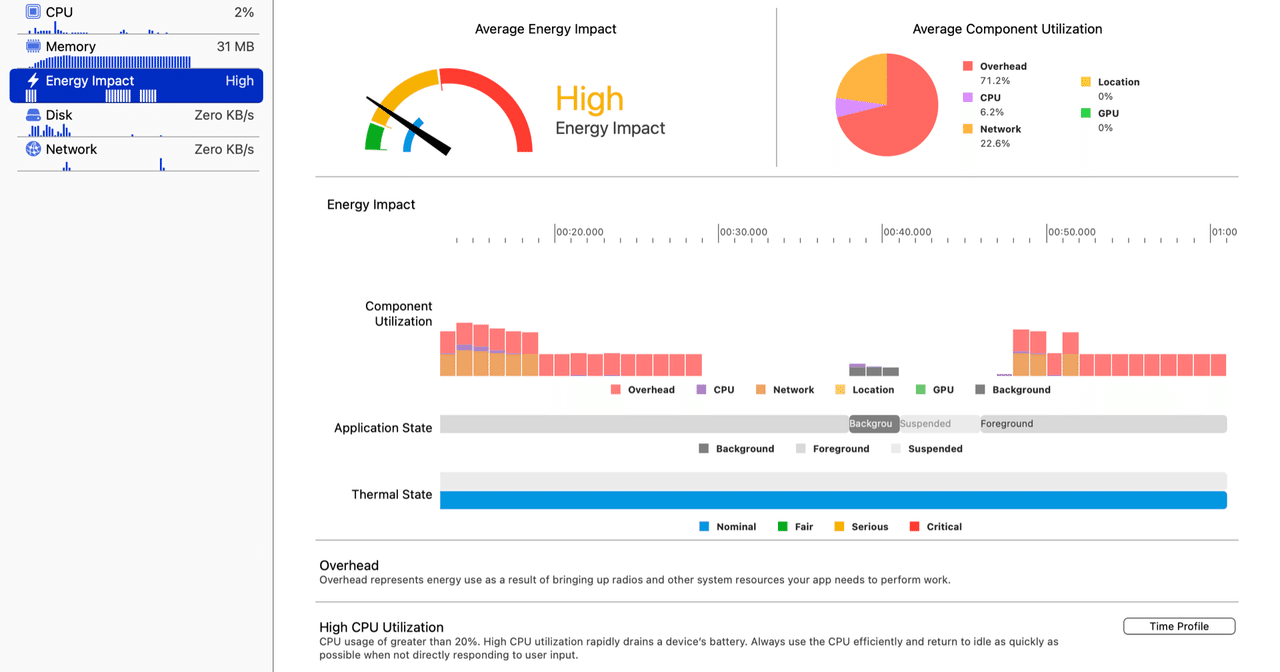 Xcode の Energy Impact｜快技庵 高橋政明