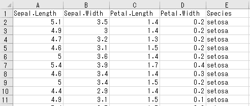 【Blender Python】CSVファイルを読み込んで3D散布図を描く｜頻馬主義