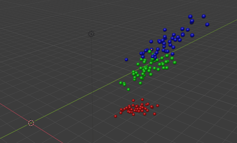 【Blender Python】CSVファイルを読み込んで3D散布図を描く｜頻馬主義