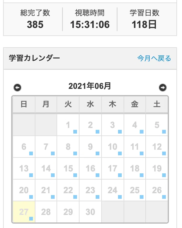 アラフォー教員のプログラミング150日目｜まえちゃん