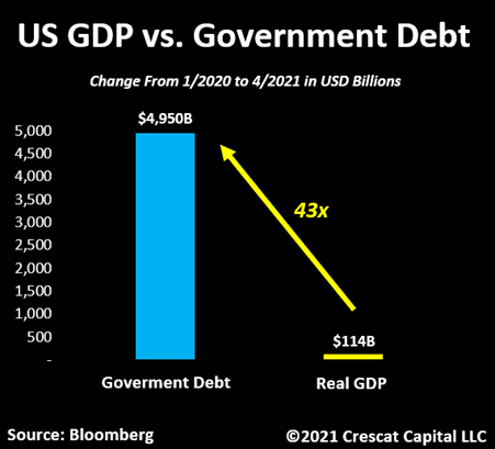 JUNE RESEARCH LETTER-二つの破壊的な結果の物語｜kitakitune｜note