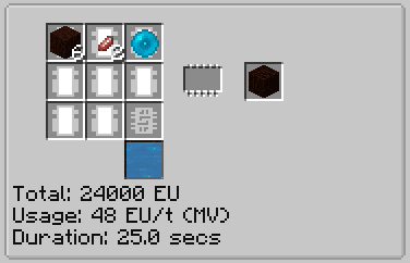 FTB Interactions #44 - vs ガイアガーディアン｜Pumpkin Melon（坂本）