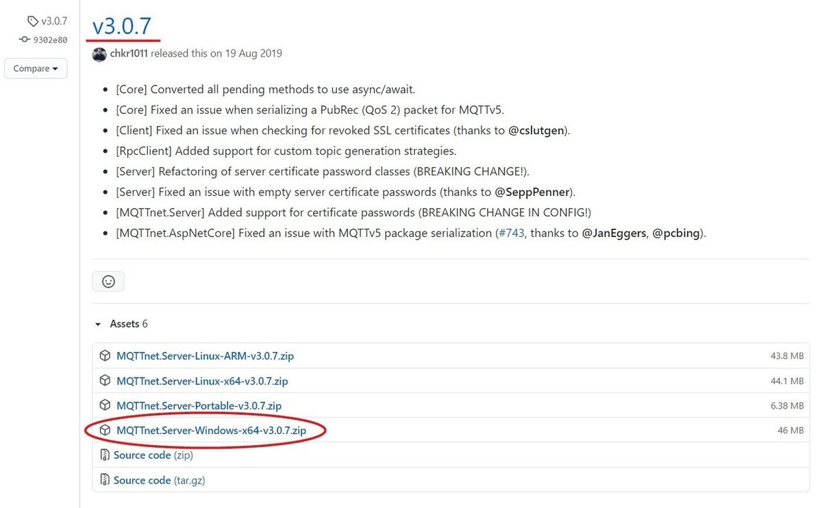 【Unity】MQTTnetでMQTT通信する｜Hiko