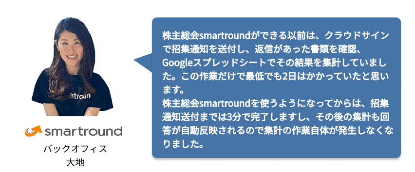 スマートラウンドがsmartroundを使って株主総会やってみた！｜スマートラウンド