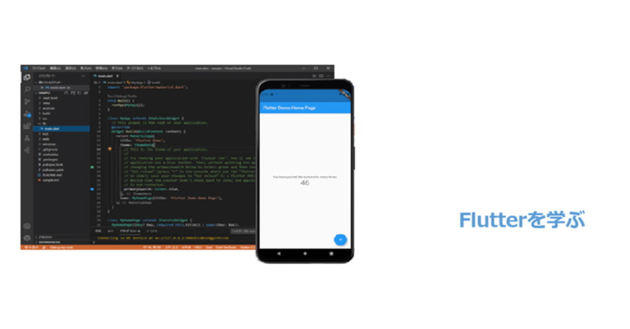 Adding interactivity to your Flutter appを学ぶ1｜croquer｜note