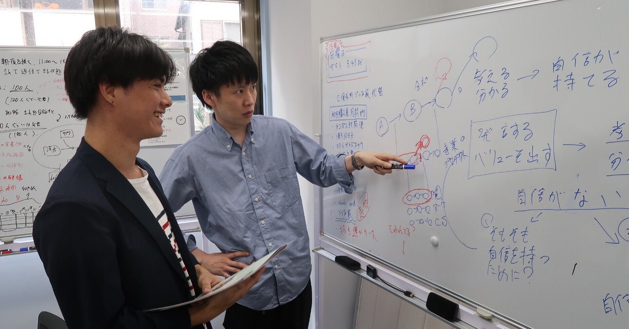 YOJOで学んだ「エンジニアに求められるビジネスマインド」〜加藤さんインタビュー｜YOJO Technologies Blog｜note