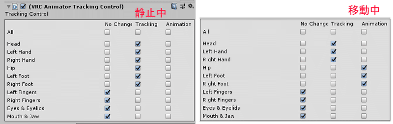 【VRChat】Force Locomotion animations for 6 point trackingを擬似的に切り替える｜__sliver
