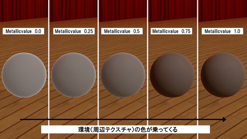【COM3D2】NPRシェーダーのUIを使用してMOD化せずに反射・Emissionを適用する方法｜しだもん