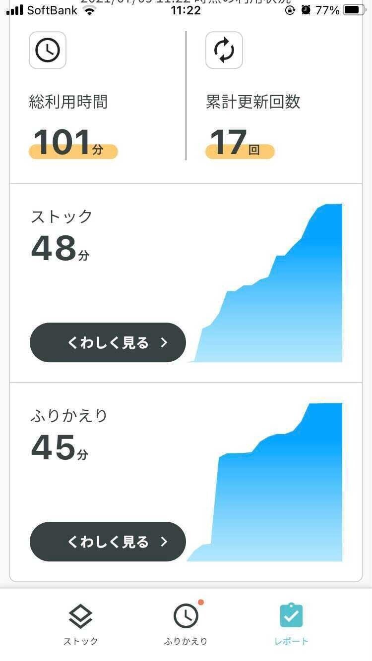 Stockr Premiumの使い心地は？中の人が本音レビューしてみた！｜Stockr (ストッカー)｜note