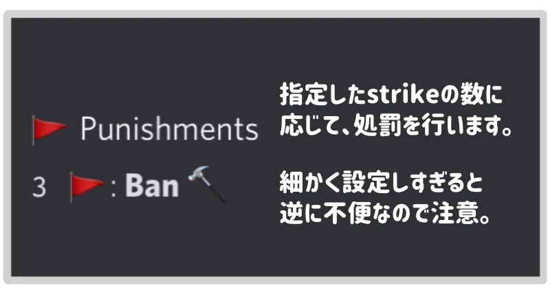 【Discord】寝てる間に荒らしを自動で撃退！Vortexの効果的な設定例を紹介｜Ctrl+Z