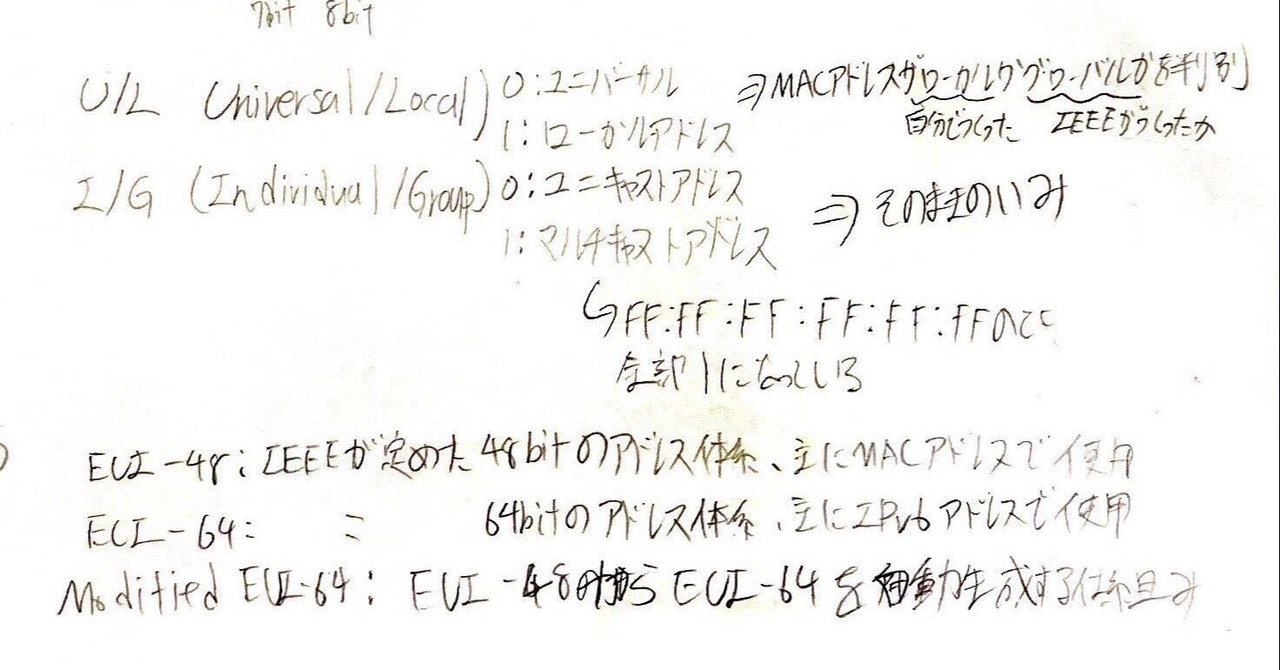 なぜipv6,インターフェイスIDをModified eui-64で作るとき「FFFE」を挿入し、7bit目を反転させるのか｜shin