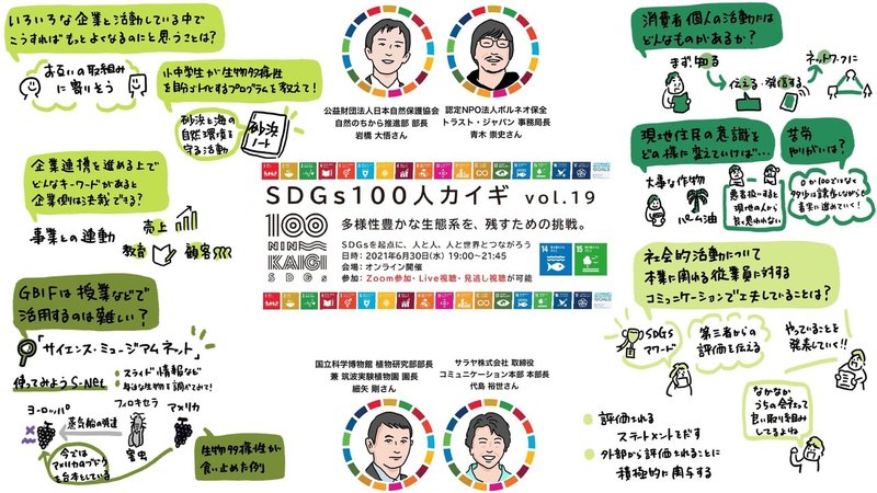 6.30開催：SDGs100人カイギ vol.19：多様性豊かな生態系を、残すための挑戦。｜井澤友郭(いざわともひろ)＠「問う力」が最強の思考ツールである｜note