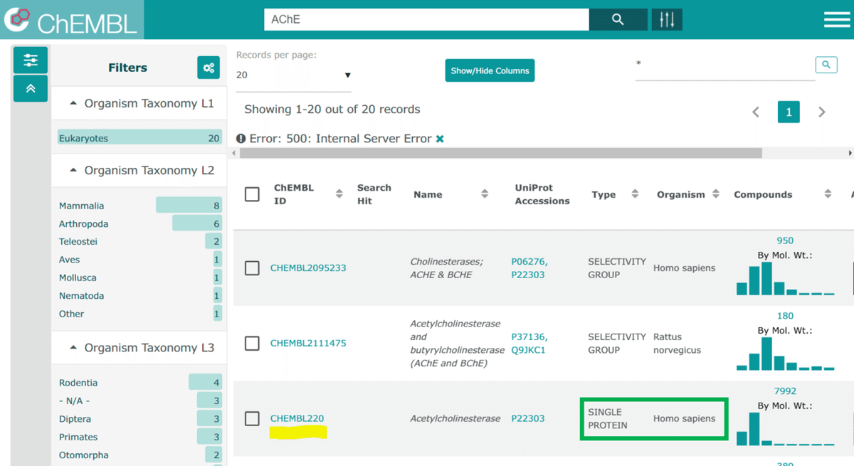 ChEMBL(ケンブル)のおさらいをしてみます｜ナイメスト