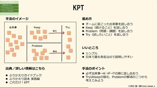 最近うまれた「ふりかえり手法」と活用できそうな場面｜SHIFT Group 技術ブログ