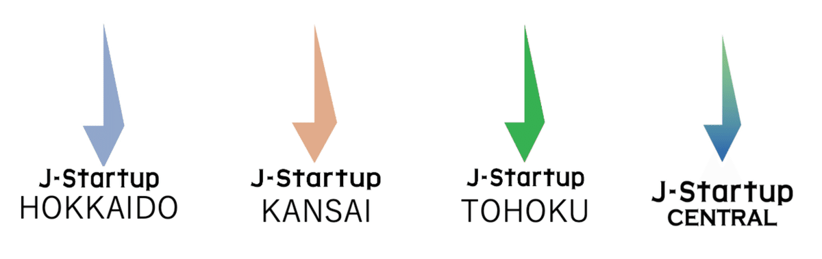 スタートアップ支援のエコシステムで新潟を活性化 J-Startup NIIGATAの全容と顔ぶれ｜新潟県