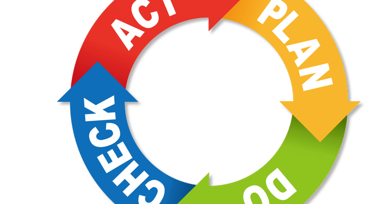 CAPDo｜中小企業診断士HOKU塾