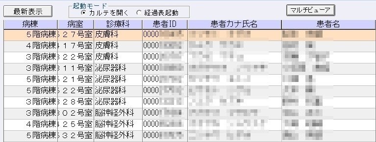 電子カルテのUI／UXを考える その17｜Ken Miyoshi｜note