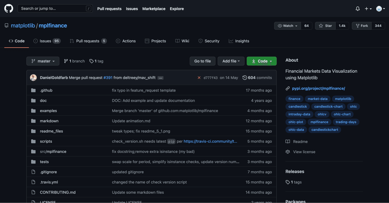 超簡単Pythonで株価テクニカル分析チャート作成（mplfinance）ボリンジャーバンド・MACD・RSI・ストキャスティクス・ATR｜10mohi6